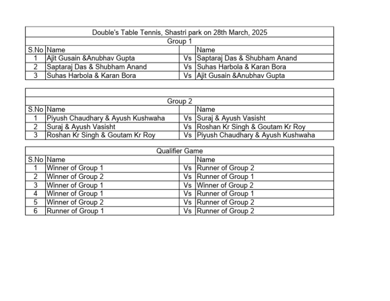 TT Fixtures Doubles ShastriPark | PDF