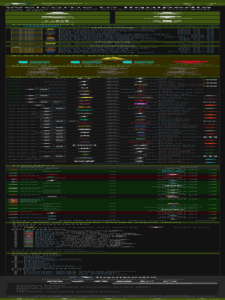 Counter-Strike Wiki CS2 Liquipedia | PDF | World Wide Web | Internet & Web