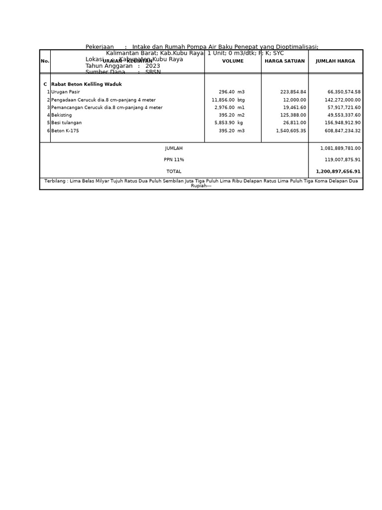 RAB - Rabat Beton Kira Kira - 1 | PDF