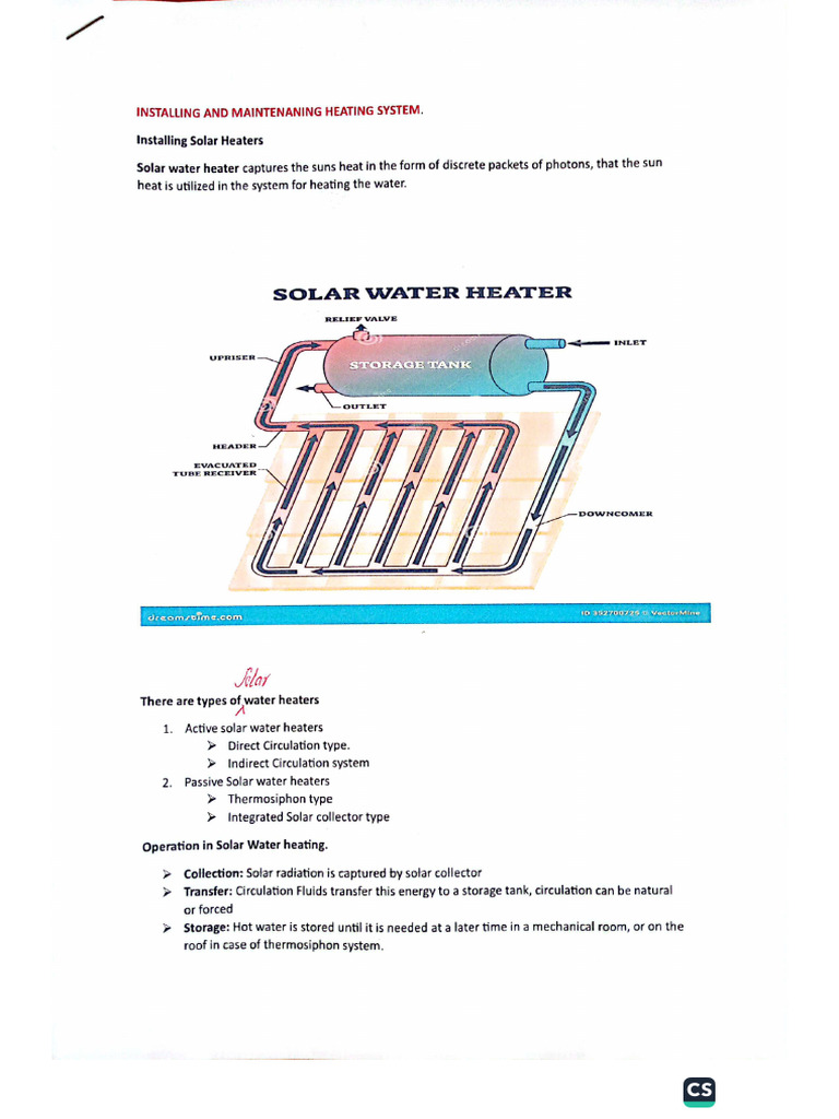 Installing and Maintenaning Heating System | PDF