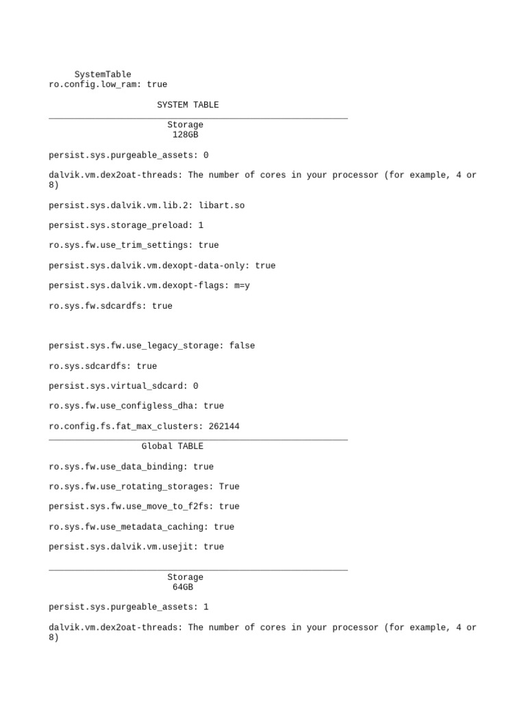 Improve Storage Performance and Improve Performance | PDF | File System ...