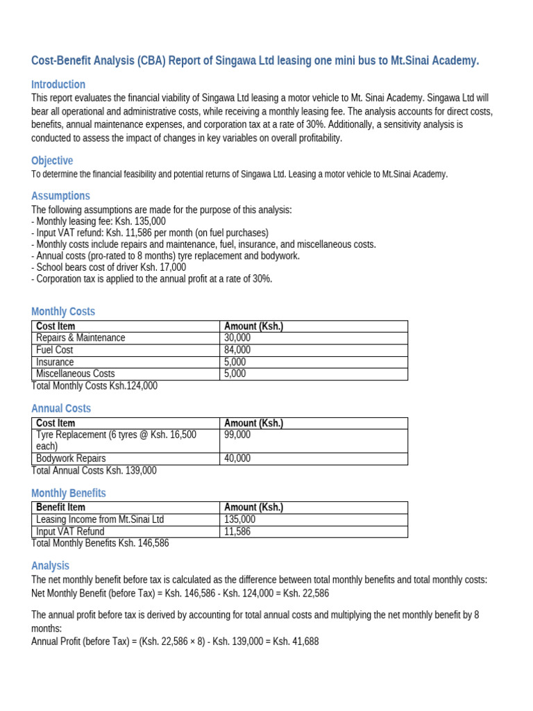 CBA Report - MV Leasing | PDF | Value Added Tax | Taxes