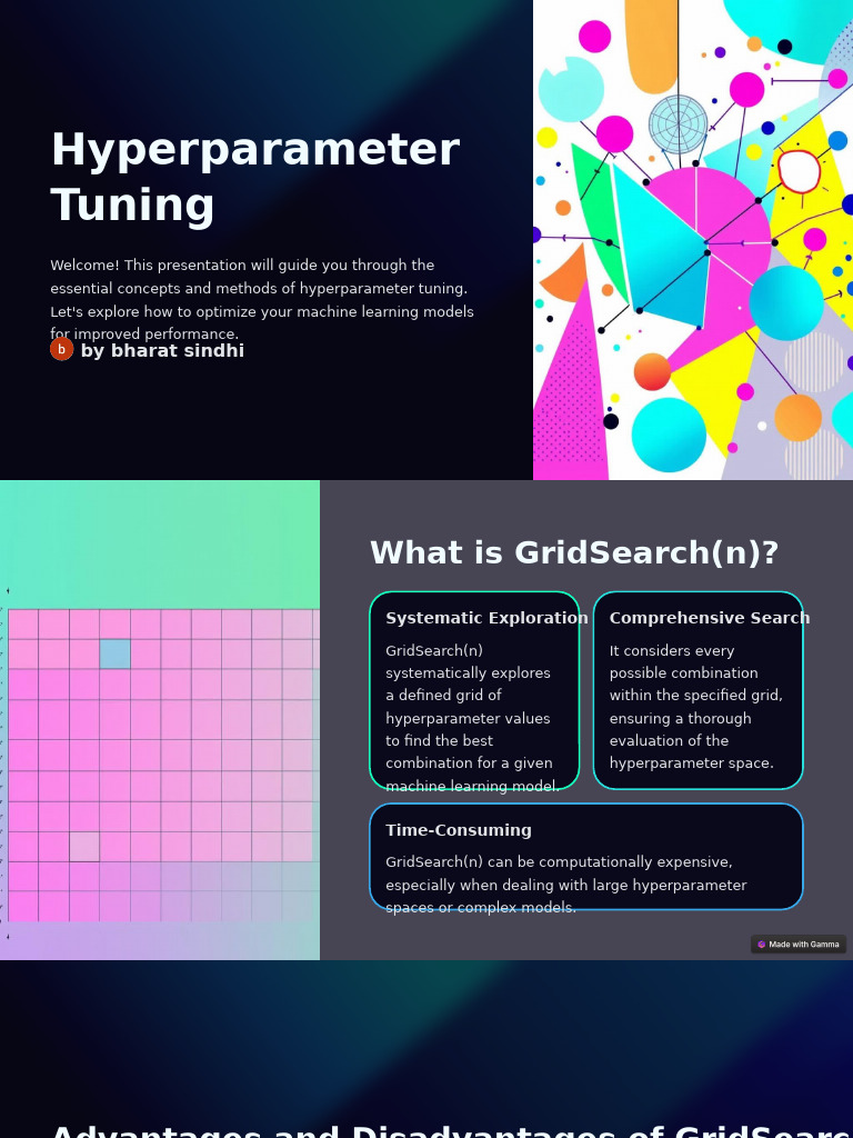 Hyperparameter-Tuning | PDF | Cross Validation (Statistics) | Computer Science