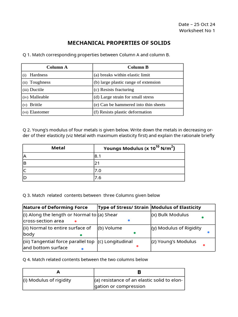 Worksheet 1 - Mech Properties of Solids | PDF | Elasticity (Physics) | Young's Modulus