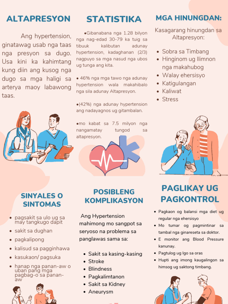 Hypertension CHN | PDF