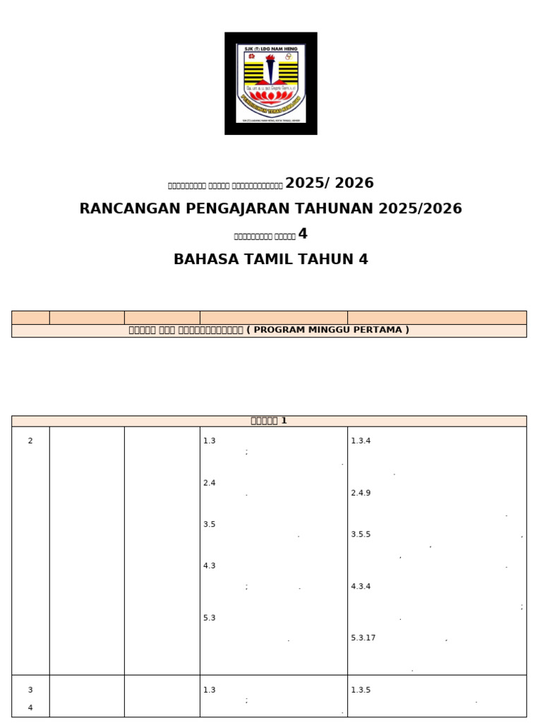 RPT BT TAHUN 4 2024-2025 | PDF