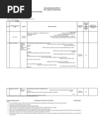 KYT Format | PDF