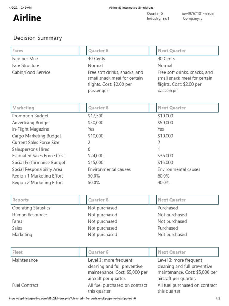 Airline Simulation Quarter 6 Overview | PDF | Airlines | Stocks