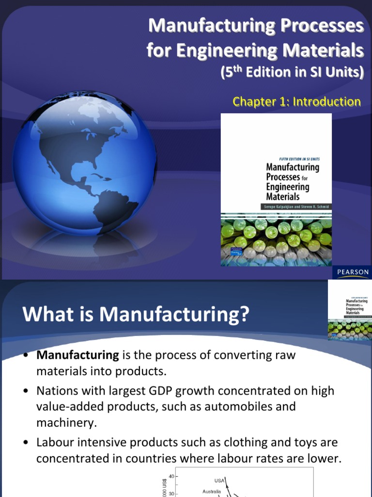 Manufacturing Processes For Engineering Materials: (5 Edition in SI ...