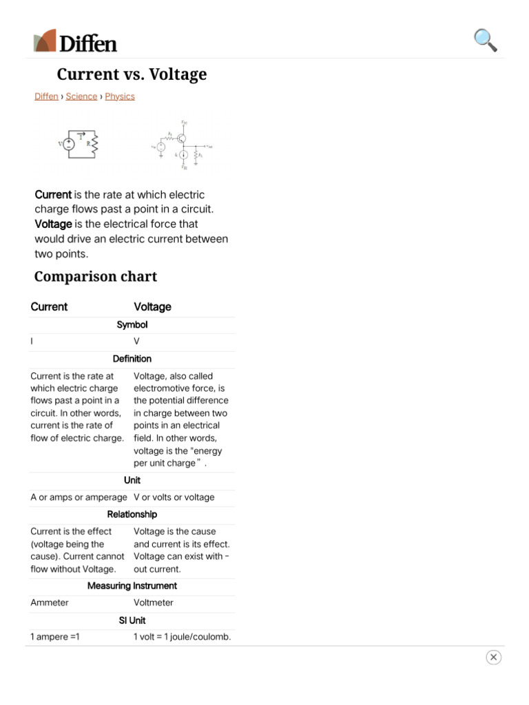 Current Vs Voltage Difference And Comparison Diffen Pdf Voltage