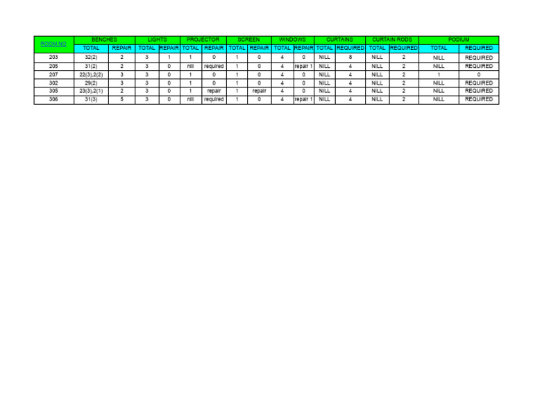 Untitled Spreadsheet - Google Sheets | PDF