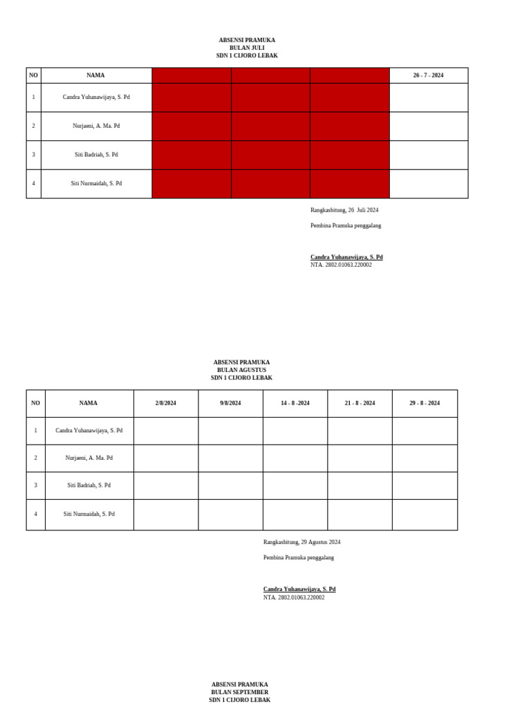 Absensi Pramuka CL 1 | PDF