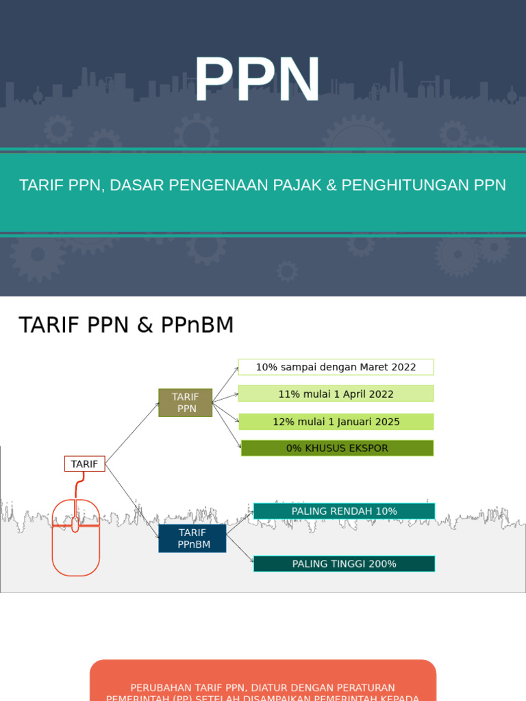 Penghitungan DPP dan PPN 2025 | PDF