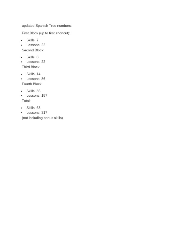 Updated Spanish Tree Numbers | PDF