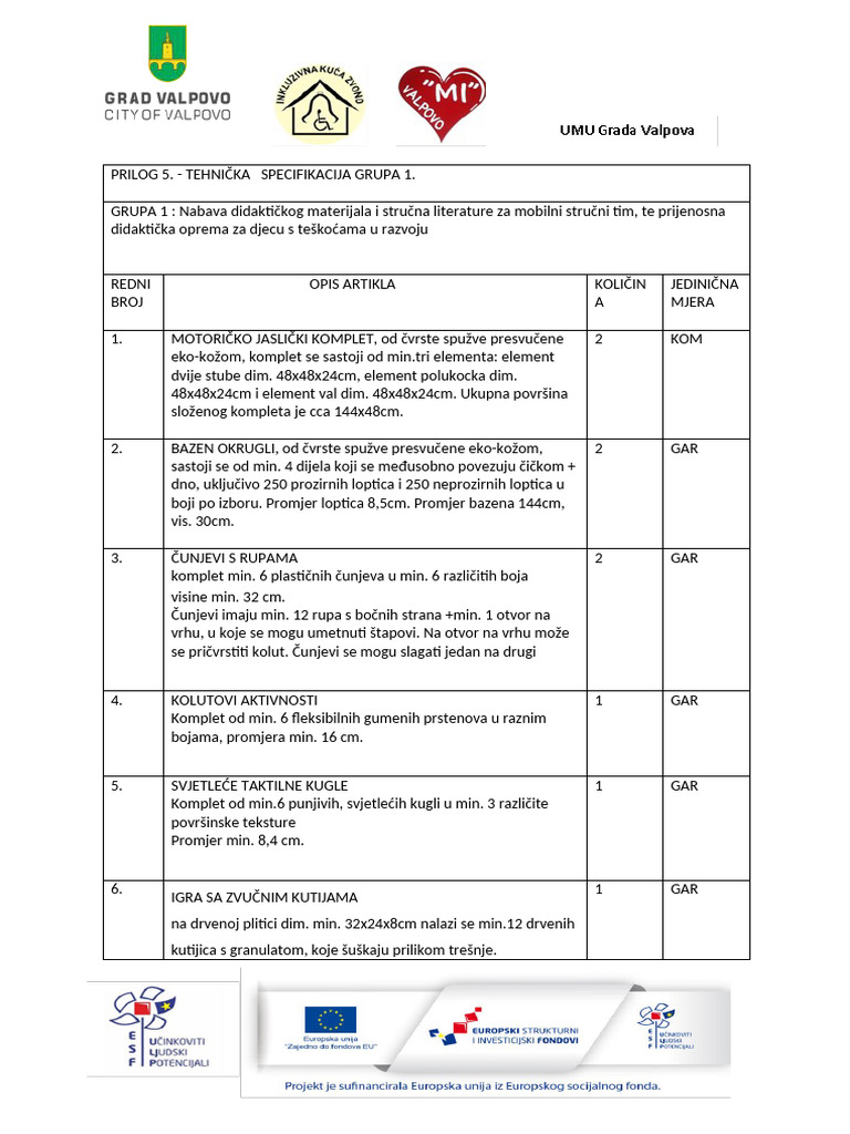 Prilog-5-Tehnicka-specifikacija-GRUPA-1-Nabava-didaktickog-materijala-i-strucna-literature-za ...