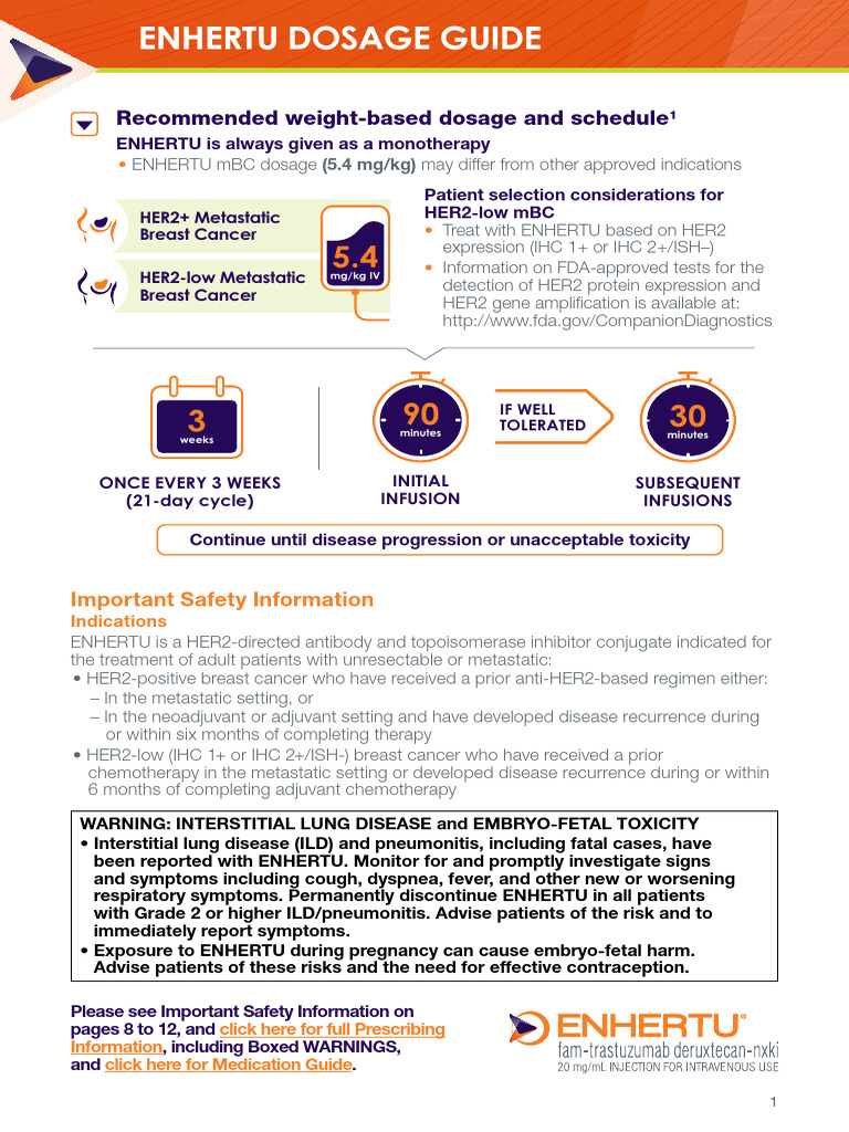 PP-US-EnB-2170_ENHERTU Pan-Breast Dosage Pocket Slim Jim Downloadable ...