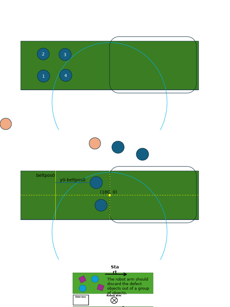 Visuals Robot | PDF