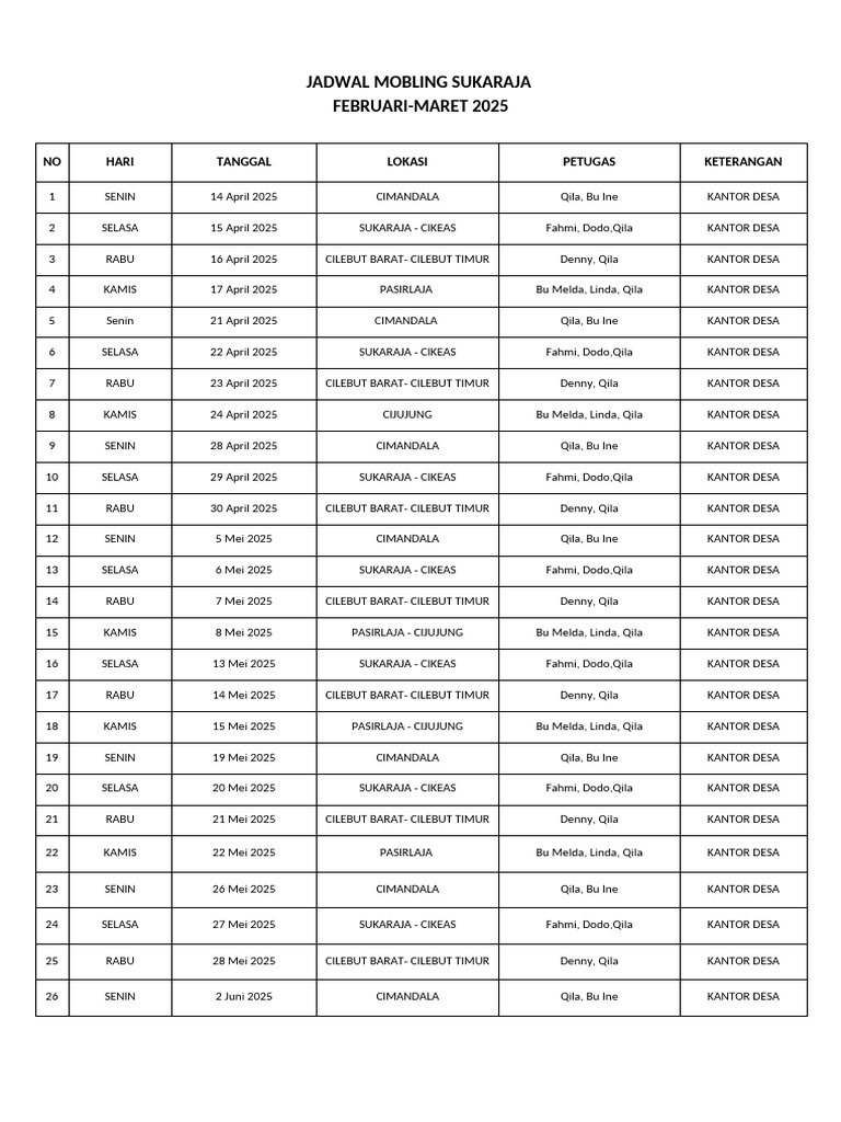 Jadwal Mobling 20205-1 | PDF