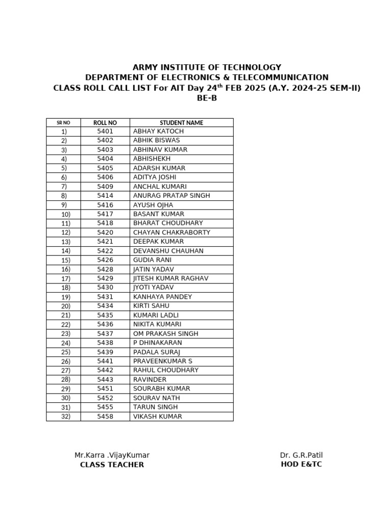 Student Roll Call LIst For AIT Day 2025 | PDF