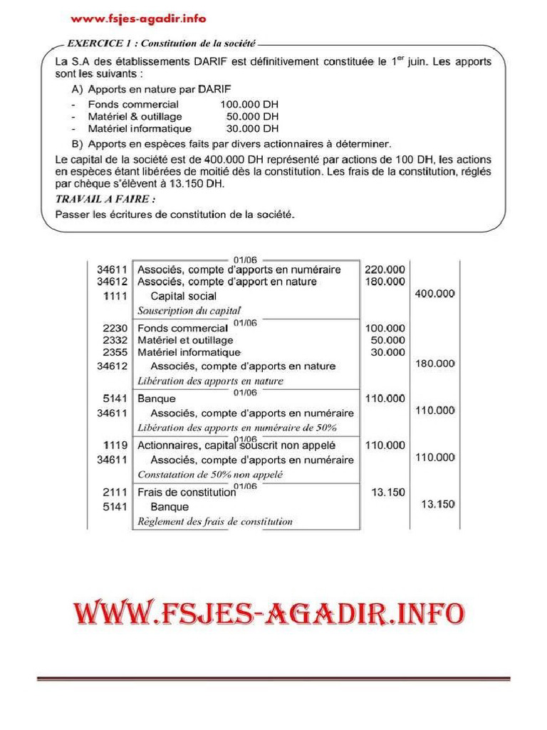 Exercice Constitution de La Societe Fsjes | PDF