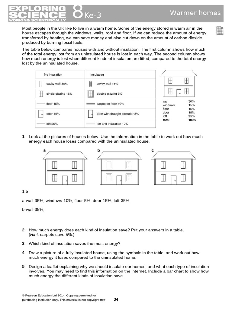 Science Energy Transfer | PDF