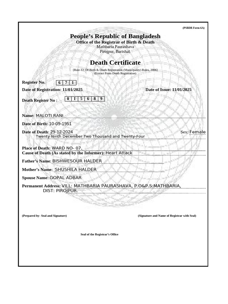 Death Certificate for Maloti Rani | PDF