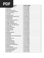 Dial-A-Braai Primrose Park Menu | PDF | Cooking | Foods