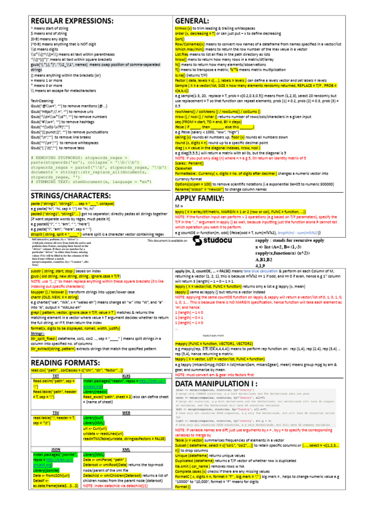 R Master Sheet - All codes, inbuilt functions and packages needed for the course | PDF | Matrix ...