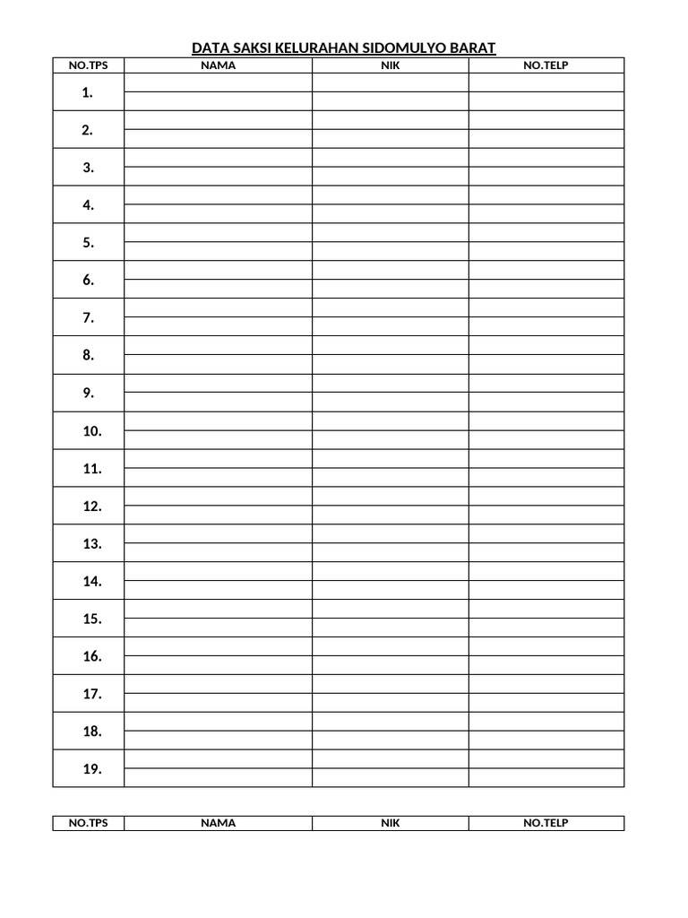 Data Saksi Kel - Sidobar | PDF