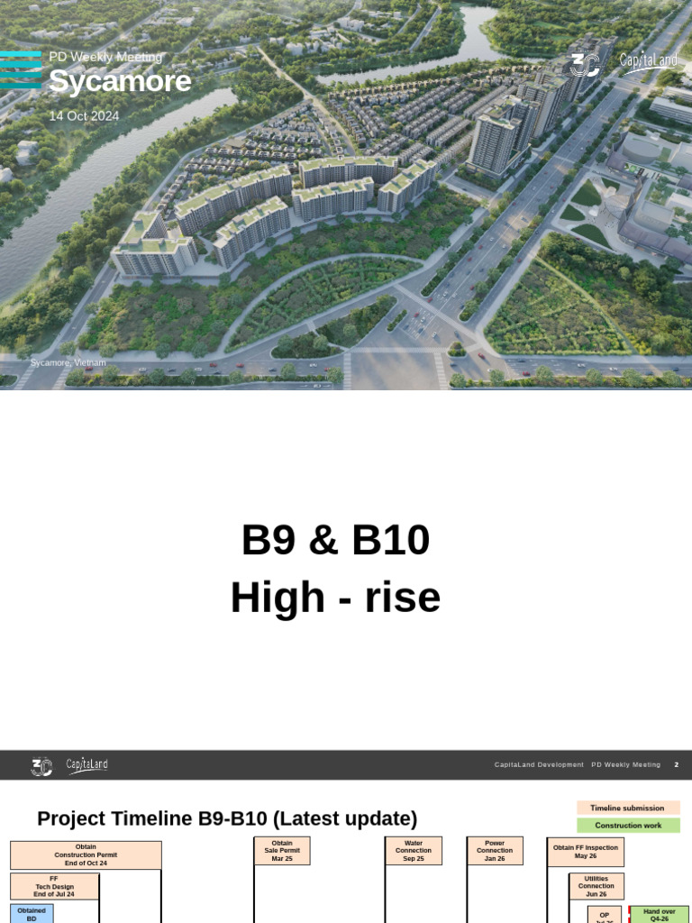 WEEKLY REPORT - Facade View | PDF | Real Estate