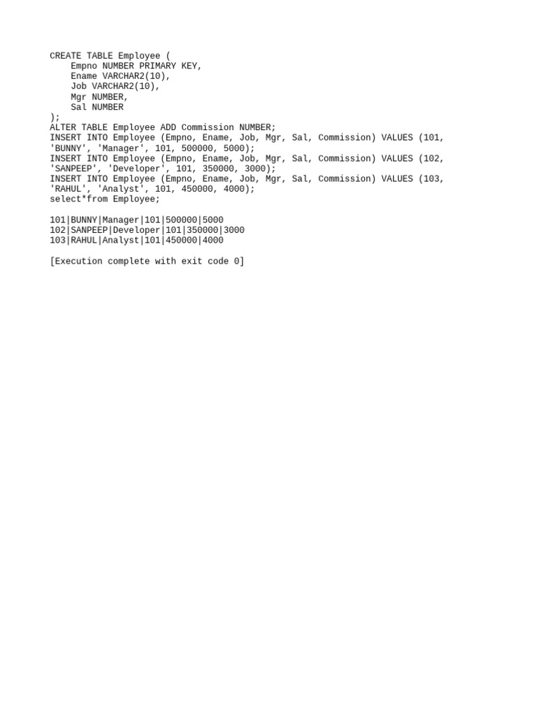 SQL Employee Table Creation Guide | PDF
