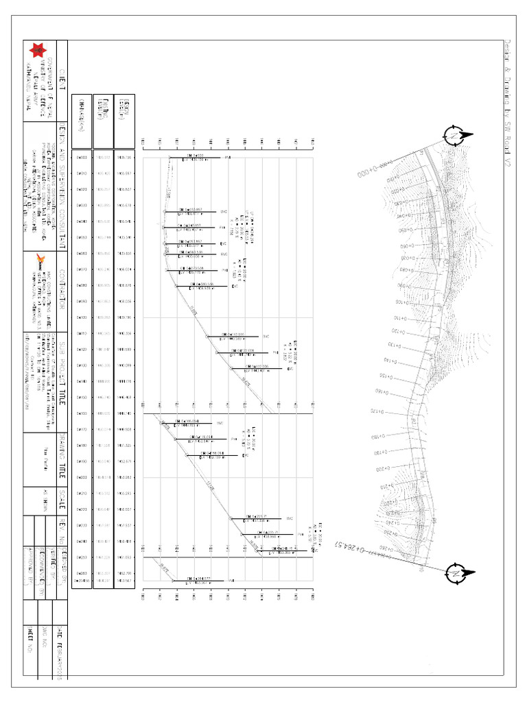 Plan Profile3.26 1 (0+000-0+264.577) | PDF