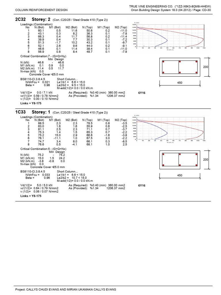 Column Reinforcement Design 30 | PDF | Structural Engineering | Building Materials