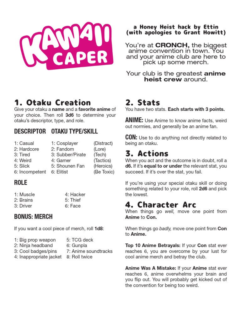Kawai I Caper | PDF