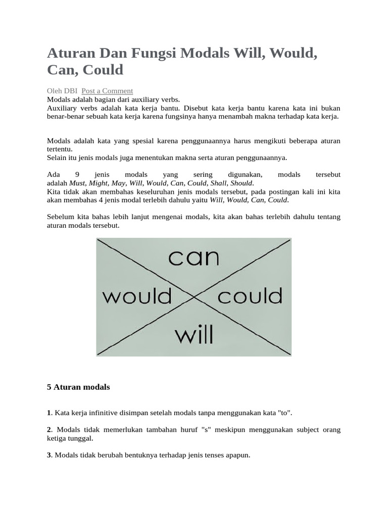 Aturan Dan Fungsi Modals Will | PDF