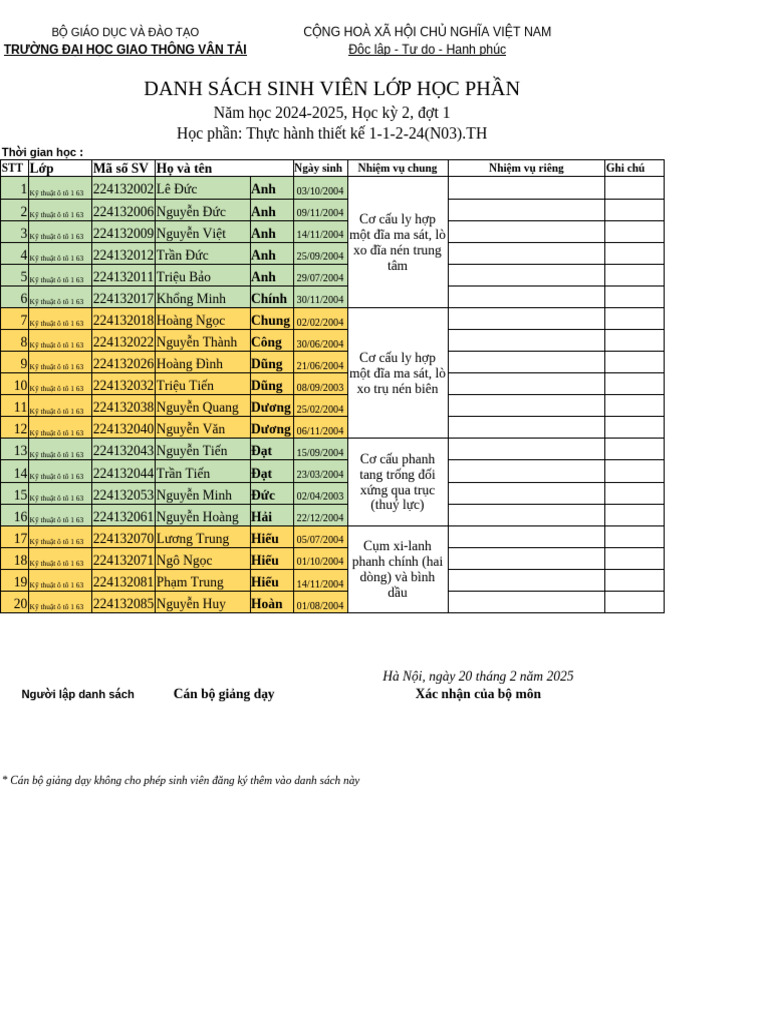 Danh Sách Phân THTK 1 - K63 - 1 - VTĐ | PDF