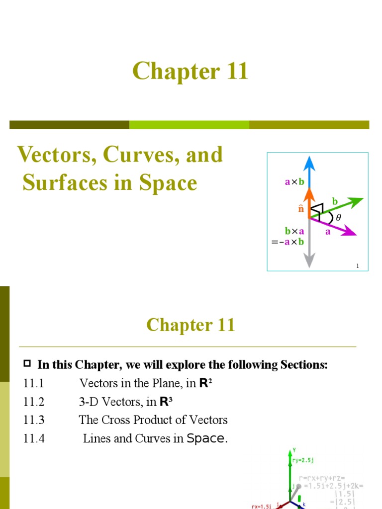 Vectors, Curves and Surfaces in Space: An In-Depth Exploration of Vectors and Their Applications ...