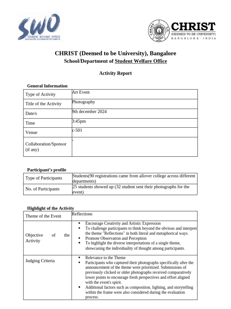 SWO Report 2024 - 25 Photography Blossoms | PDF | Creativity ...
