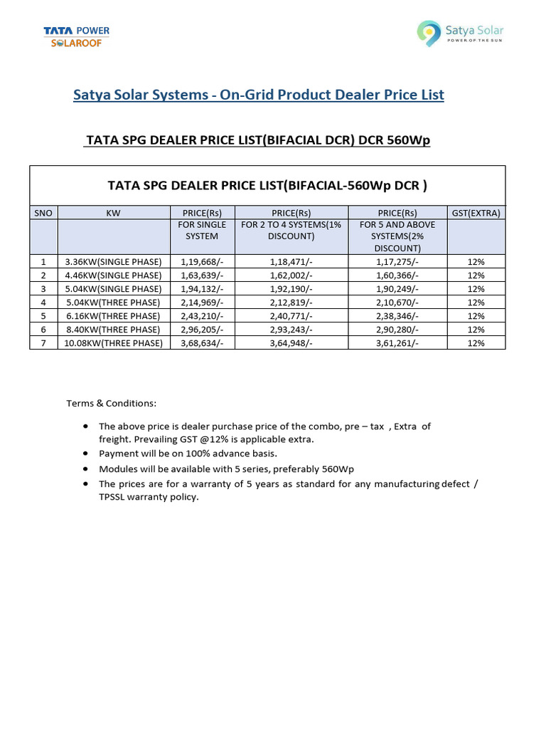 Dealer Price Updated List-1 | PDF