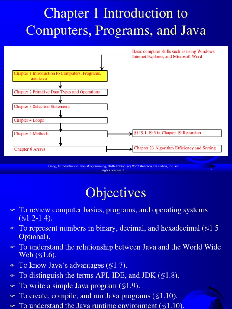Chapter 1 Introduction To Computers, Programs, and Java | PDF | Java (Programming Language ...