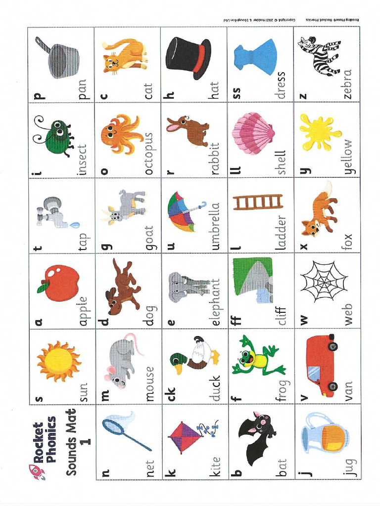 Rocket Phonics Sound Mat 1 | PDF