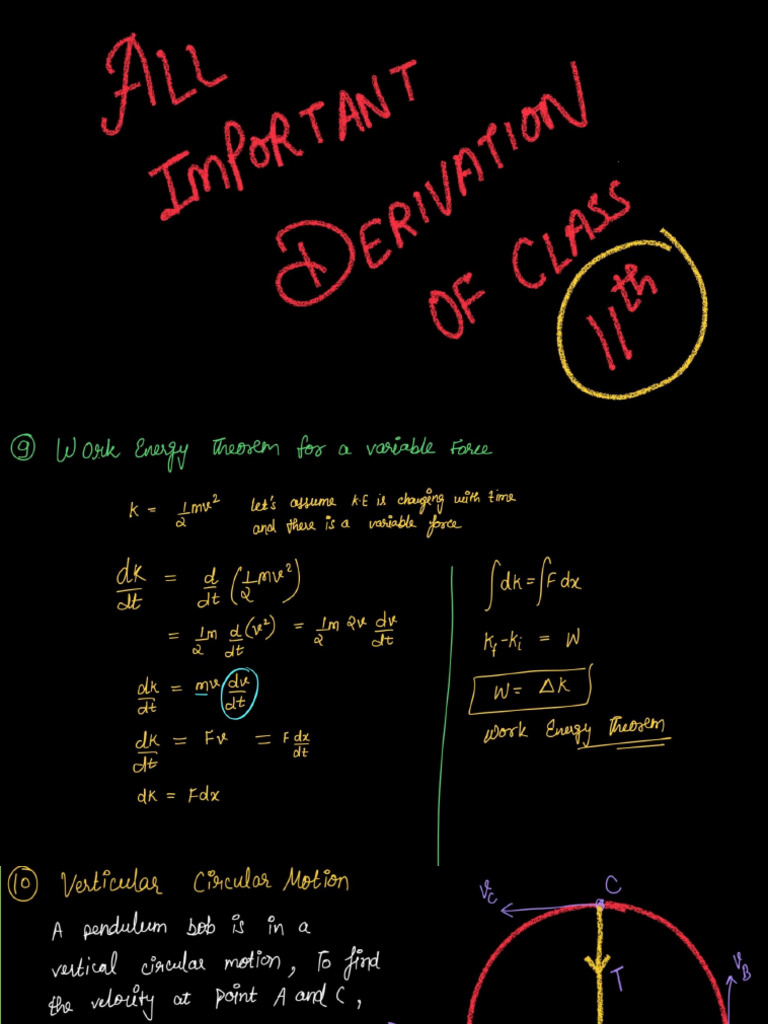 Derivations | PDF