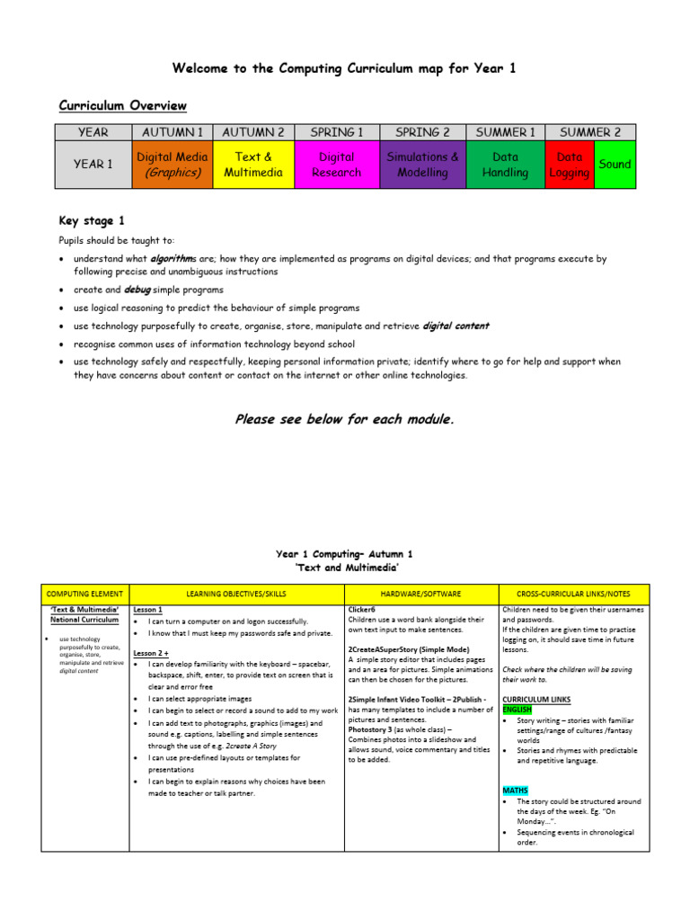 Year 1 Computing Curriculum Map | PDF | Computer Program | Programming