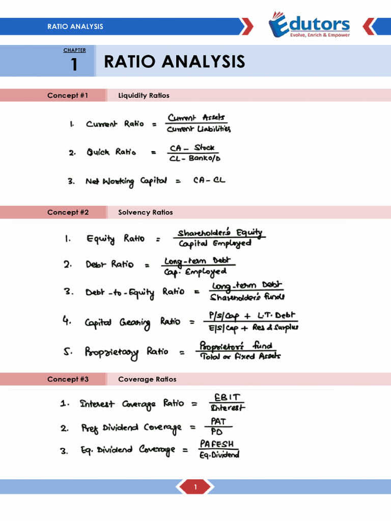 Ratio Analysis - Practice Session | PDF