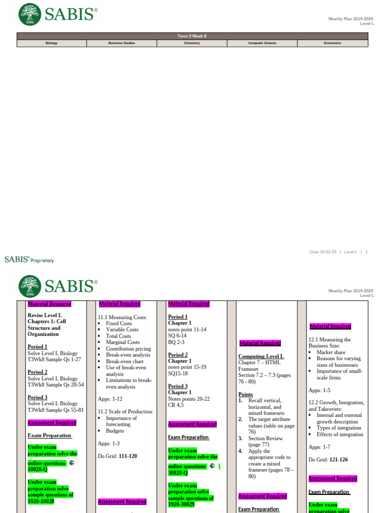 1920 Level L Sabis Online Course Offering T3 Wk8 | PDF