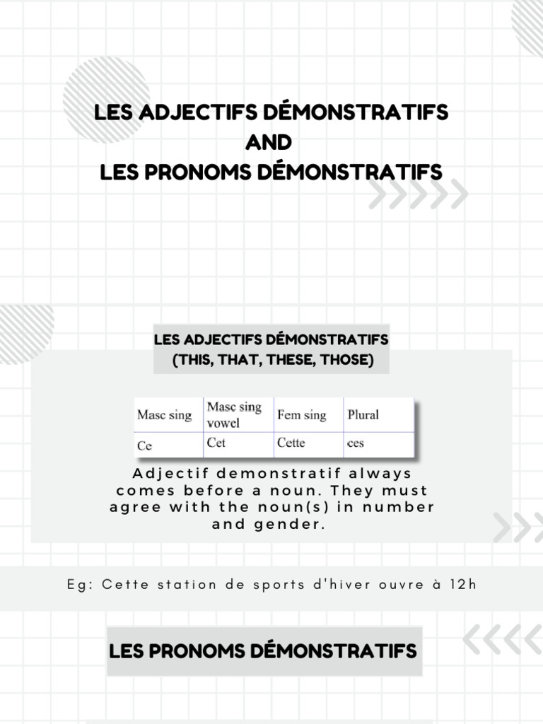 L'adjectif Demonstratif | PDF
