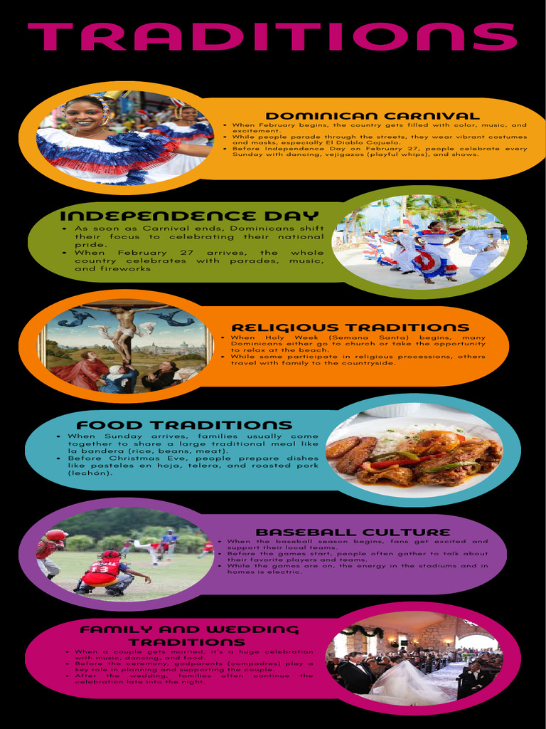 Infografía Lugares Increibles Que Conocer en Mexico Turismo Colorido | PDF