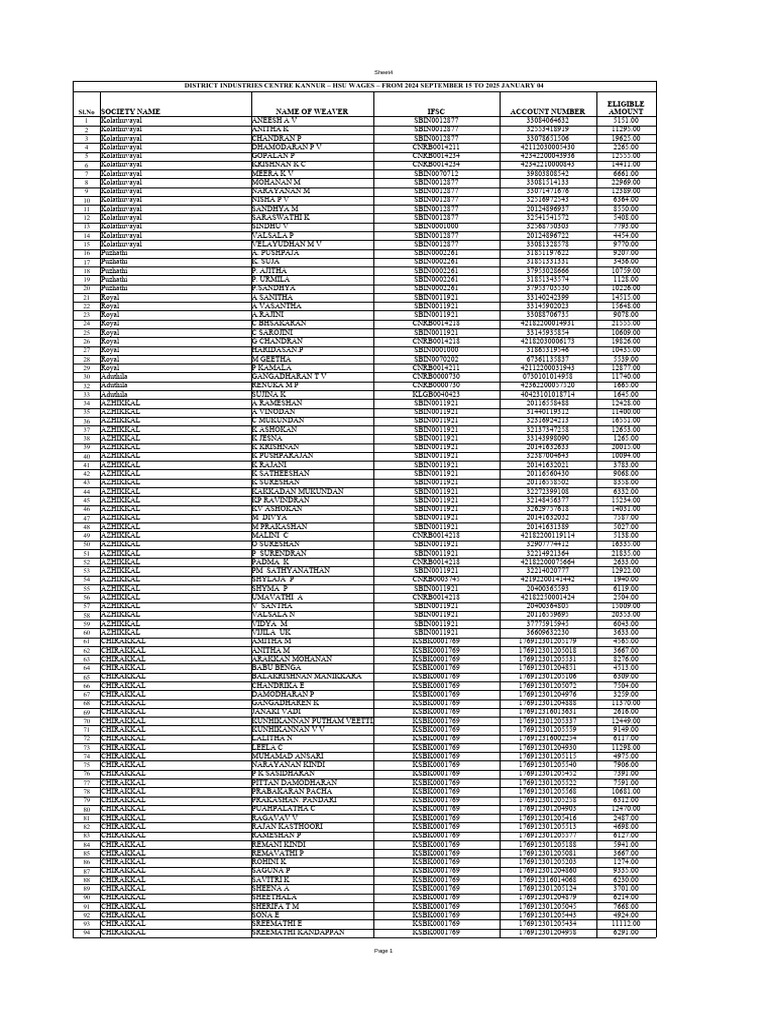 HSU Details From September to December -000000 | PDF