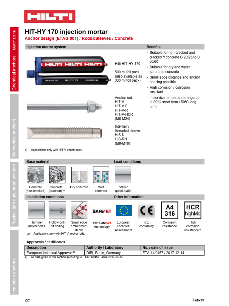 FTM - HY 170 - Anchor - Concrete | PDF | Screw | Strength Of Materials