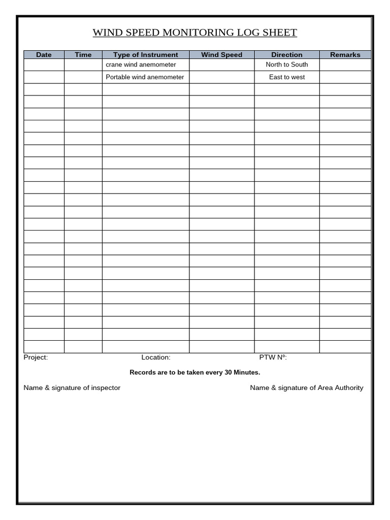 Wind Speed Monitoring Log Sheet | PDF